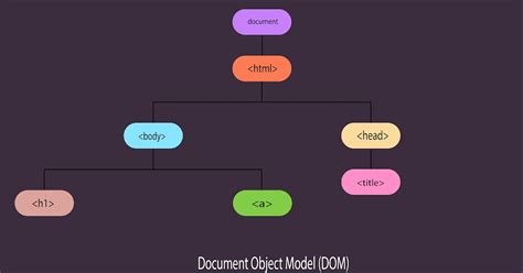 tech neutron technology solutions