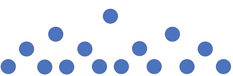 Solved Using Java Draw A Circle Centered Near The Top Of Chegg