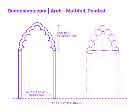 Arch Flat Dimensions Drawings Dimensions Com