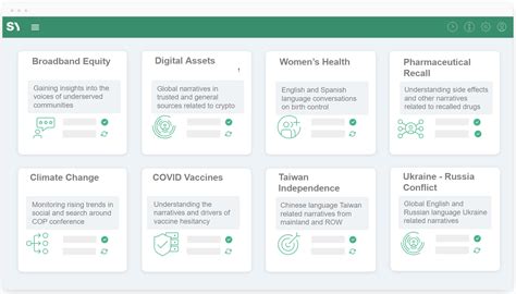 Syntasa Introduces Behavioral Sentiment Analytics Solution On Gcp