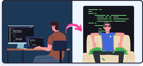 Why Are Web Developers Paid So Much