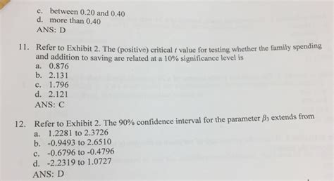 Solved Exhibit A Multiple Linear Regression Was Used To Chegg