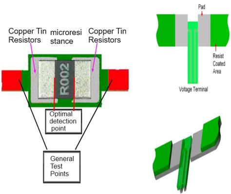 Understanding Metal Alloy Current Sense Resistor Blog Lcsc Electronics