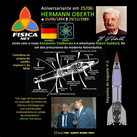Em 2506 Hermann Oberth Biografias