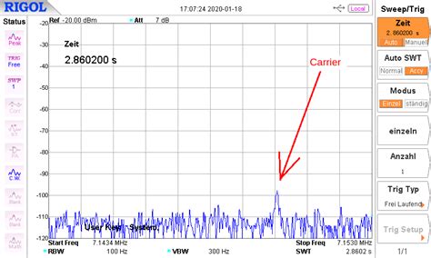 An Experimental Hf 6 Band Ssb Transceiver Part 7 The Transmitter Dk7ih Radio And Electronics