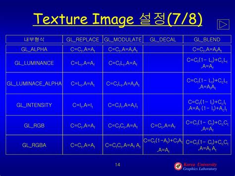 PPT Texture Mapping PowerPoint Presentation Free Download ID 943381