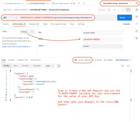 solved getting auth token from dna center post request with postman