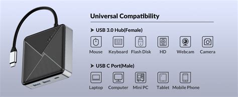 Gigimundo By Yottamaster In Usb C Hub With Usb Splitters X Gbps Usb C Port X K