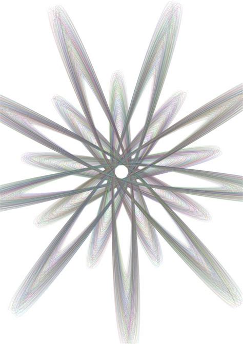 love this r processing