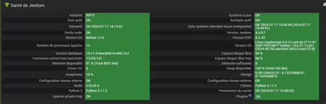 Compatibilité Des Plugins Avec Debian 12 Bookworm Php 8 Python 311