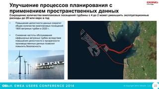 Интеграция OSIsoft PI System и Esri ArcGIS преимущества и экономический эффект PPT