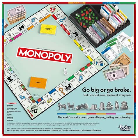 Classic Monopoly Board Game