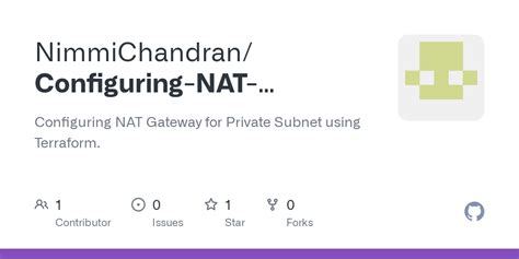 GitHub NimmiChandran Configuring NAT Gateway For Private Subnets Using Terraform Configuring