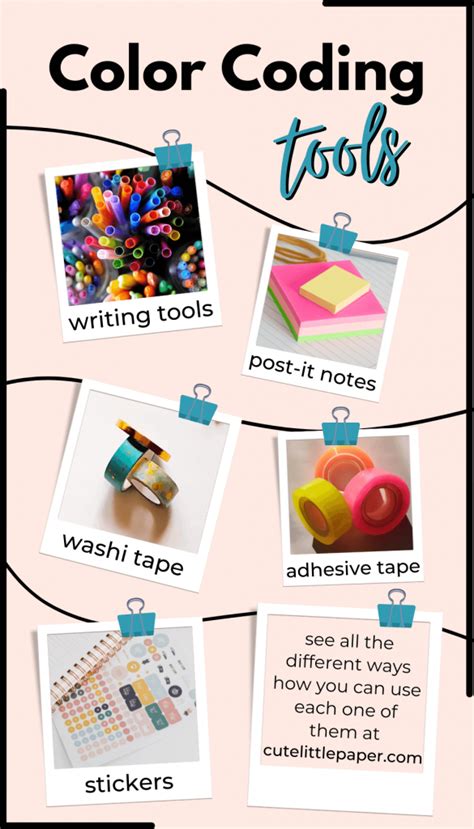 Color Coding Your Planner A Detailed Guide Part 2