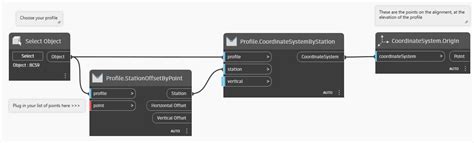 Projecting Points Onto A 3d Alignment Profile In Civil 3d 2025 Civil