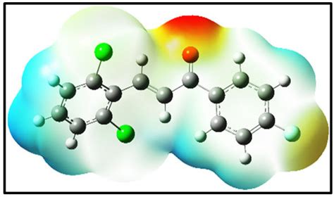 Molecular Electrostatic Potential Plot Of The Title Compound Download