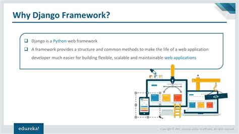 Ppt Django Tutorial Django Web Development With Python Django