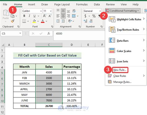 how to fill cell with color based on percentage in excel 6 methods