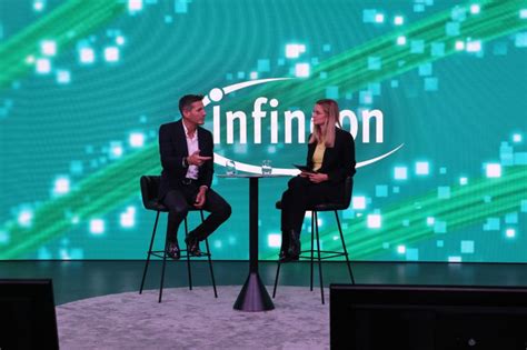 Andreas Urschitz On Linkedin Microelectronics Decarbonization