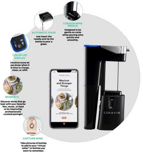 Coravin Model 11 Bluetooth Wine Collector Pack Wine Decoded