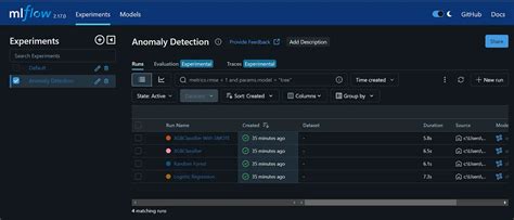 Building A Multi Agent Rag System With Langgraph By Kevinnjagi Medium
