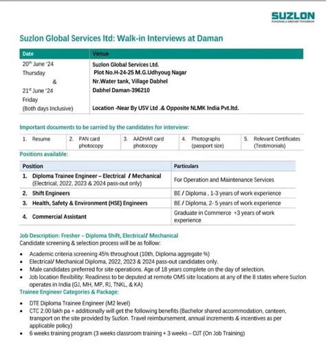 Sweta Pandey On Linkedin Suzlon Powering A Greener Tomorrow Wilkin 20th June And 21st June 2024