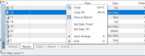Unexpected Values Test My Ea Stop Loss Mql4 And Metatrader 4 Mql4