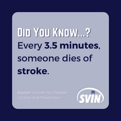 Shriram Varadharajan On Linkedin Stroke Spread