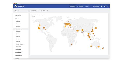 Top 10 Open Source Tools For Location Based Startup Development Rst