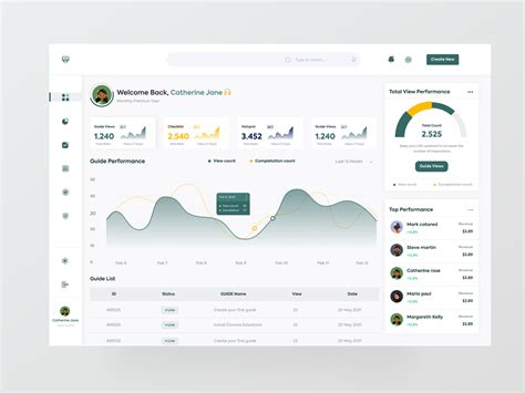 Analytics Dashboard Design On Behance