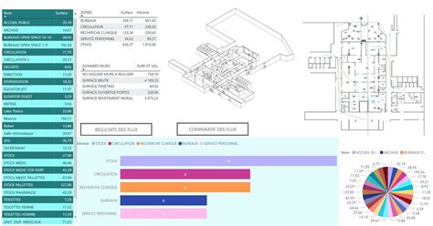 Generative Design For Complex Buildings Optimizing Spaces And Flows
