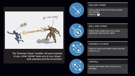 Destiny Concept Dark Subclasses Behance