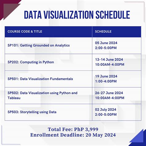 Project Sparta Ph Domain Knowledge Analytics Project Management This Microspecialization Aims