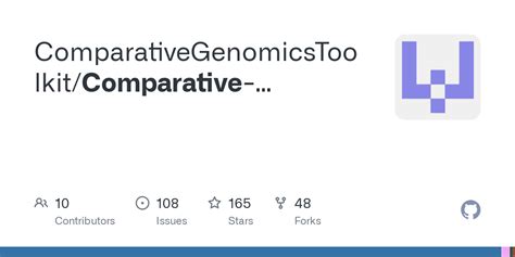 Comparative Annotation Toolkit Test Data Grcm Mm Subset Gff At Master