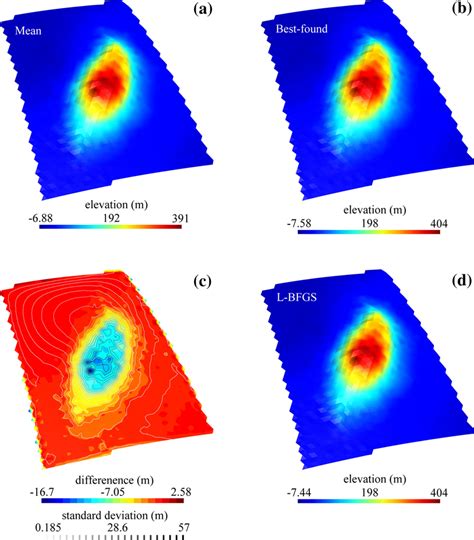 3d Inversion Of Gravity Data For The Surface Undulations Of A Density