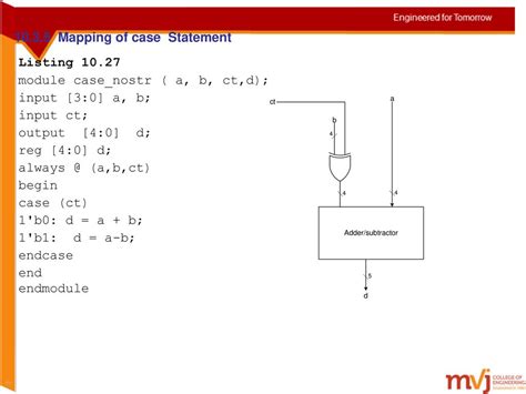 unit 8 synthesis basics ppt download