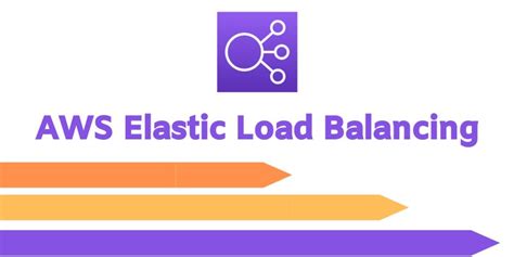 Brief Explanation To Aws Elastic Load Balancing Rdevto