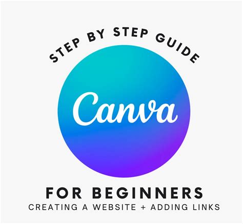 canva for beginners guide create a free website add links canva canva how to canva