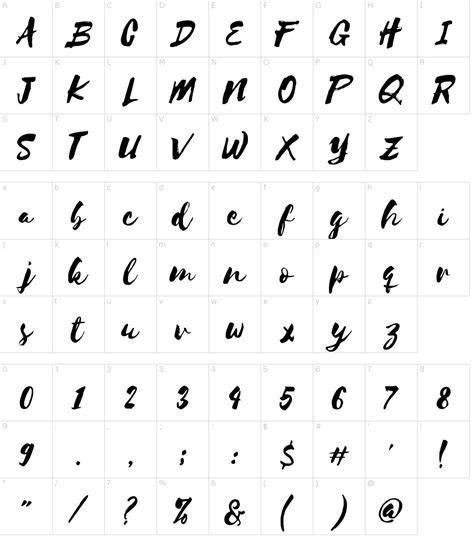 T Ng H P Font Ch Vi T Tay C C Ch T Tho I M I S Ng T O