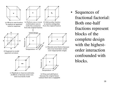 Ppt Chapter 8 Two Level Fractional Factorial Designs Powerpoint Presentation Id 634117