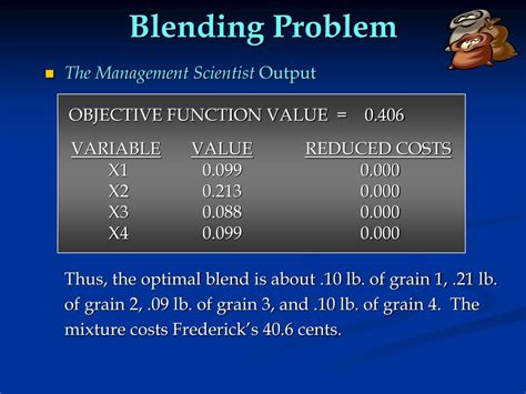 Ppt Linear Programming Applications In Marketing Finance And Operations Powerpoint