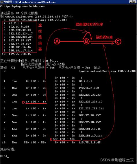 计算机网络学习——ping、pathping命令 csdn博客