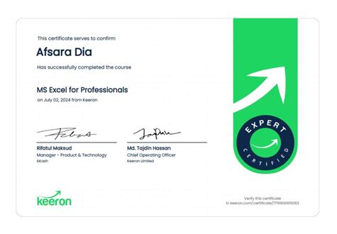 Afsara Dia On Linkedin Excelcertified Keeron Dataanalysis