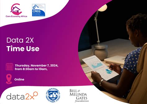 Data 2x Time Use Care Economy Africa