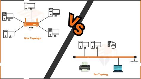 Difference Between App And Application