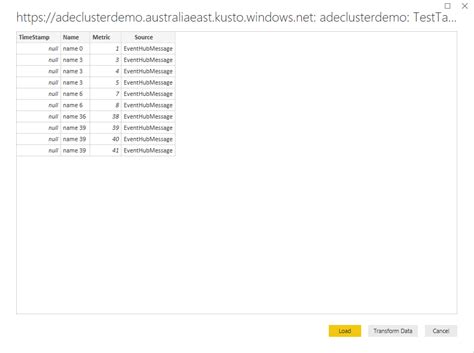 Anupama Natarajan Data Platform Tips 39 Visualise Azure Data