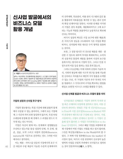 중소기업경영연구소 신사업 발굴에서의 비즈니스 모델 활용 개념
