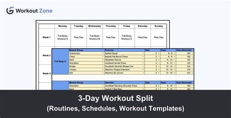 3 Day Workout Split Routines Schedules Workout Templates