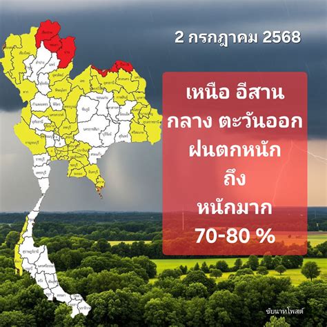 ชัยนาทโพสต์ ลักษณะอากาศทั่วไป 2 กรกฎาคม 2568 เนื่องจาก Facebook