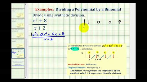 Ex Divide A Polynomial By A Binomial Using Synthetic Division YouTube